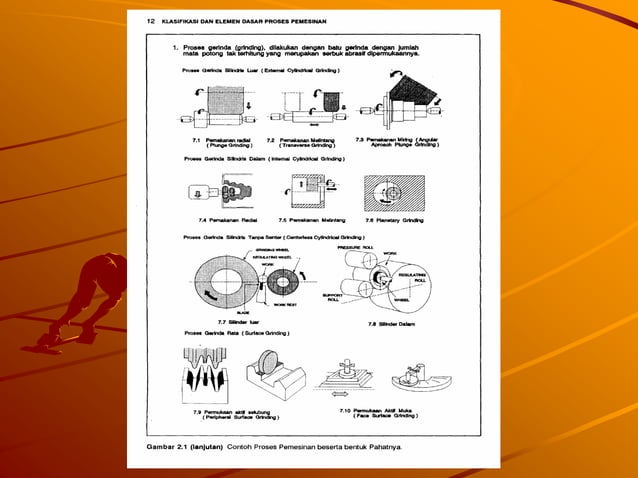 (PPt)+Materi+1.+Mesin+Perkakas+dan+Jenisnya.pdf