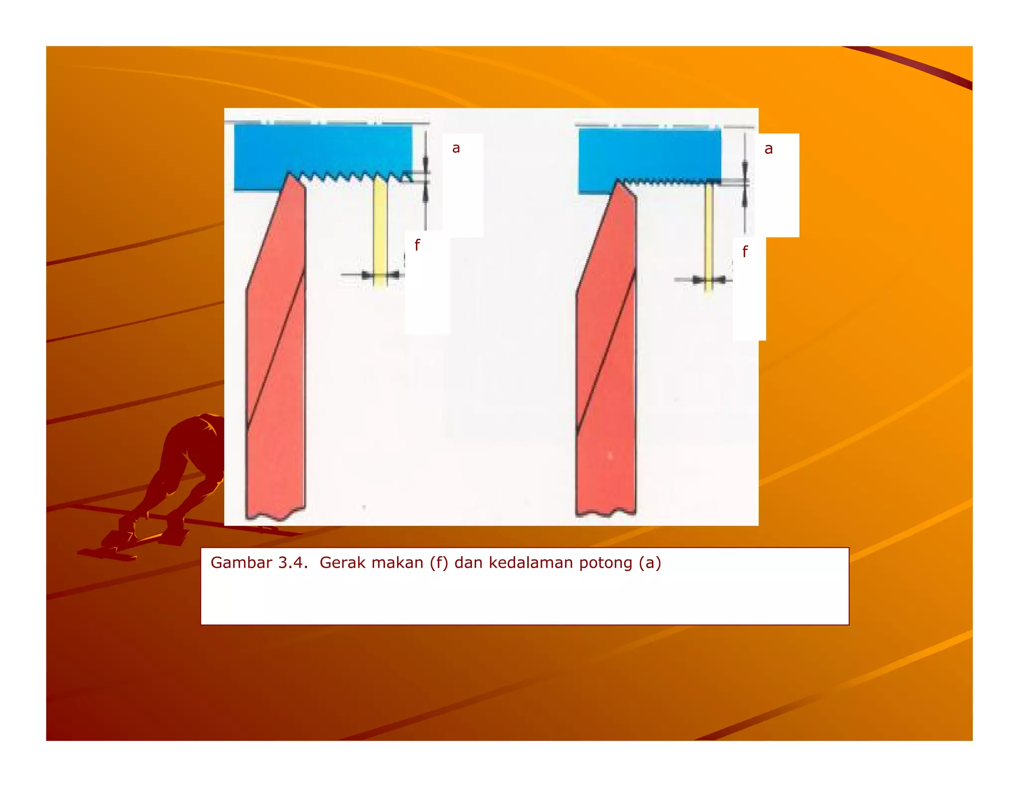 (P pt) materi 2. proses kerja bubut (turning) | PDF