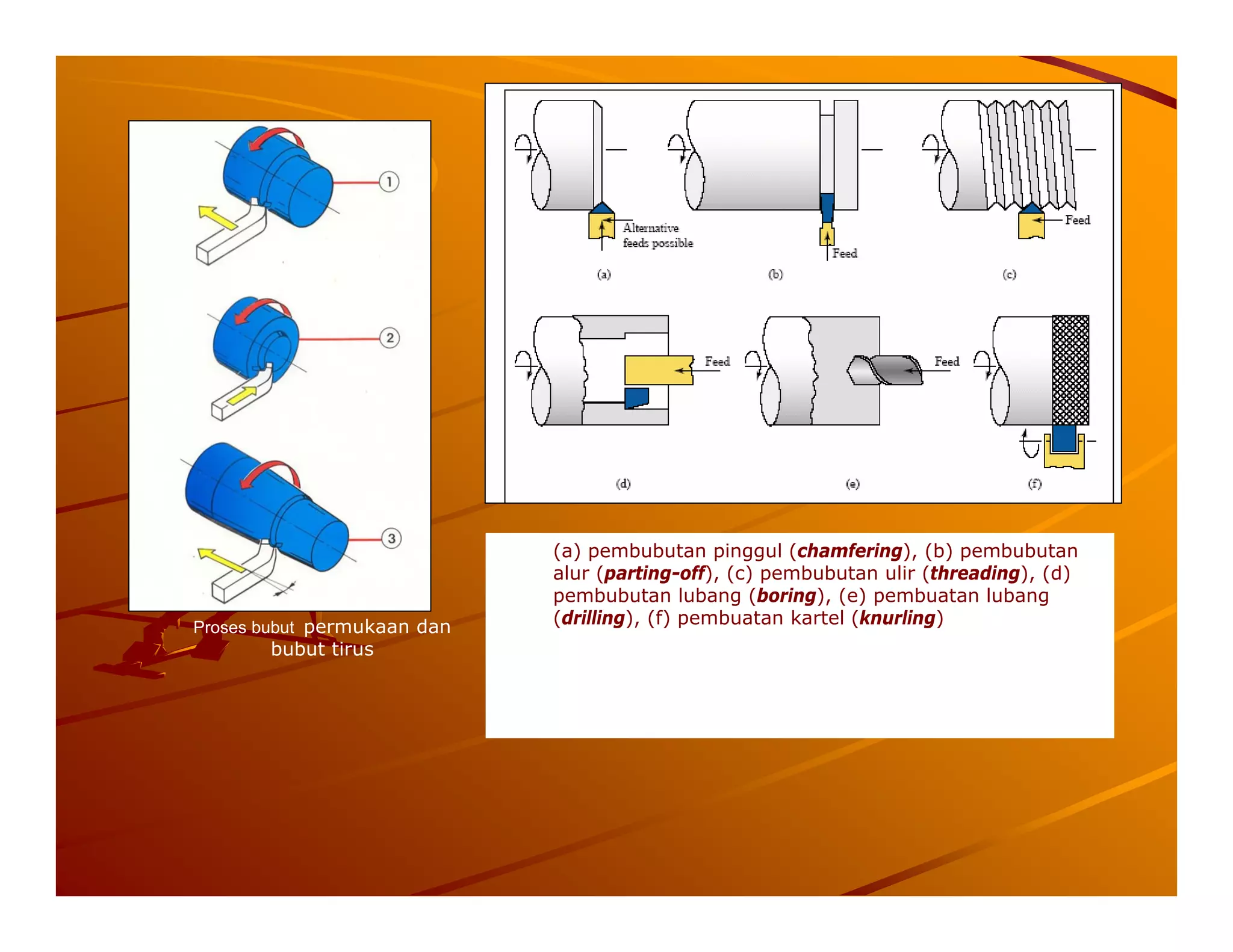 (P pt) materi 2. proses kerja bubut (turning) | PDF