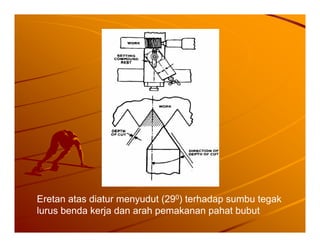 (P pt) materi 2. proses kerja bubut (turning) | PDF