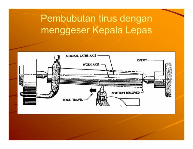 (P pt) materi 2. proses kerja bubut (turning) | PDF