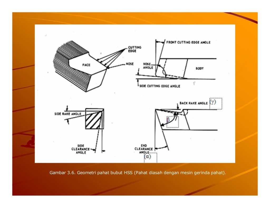 (P pt) materi 2. proses kerja bubut (turning)