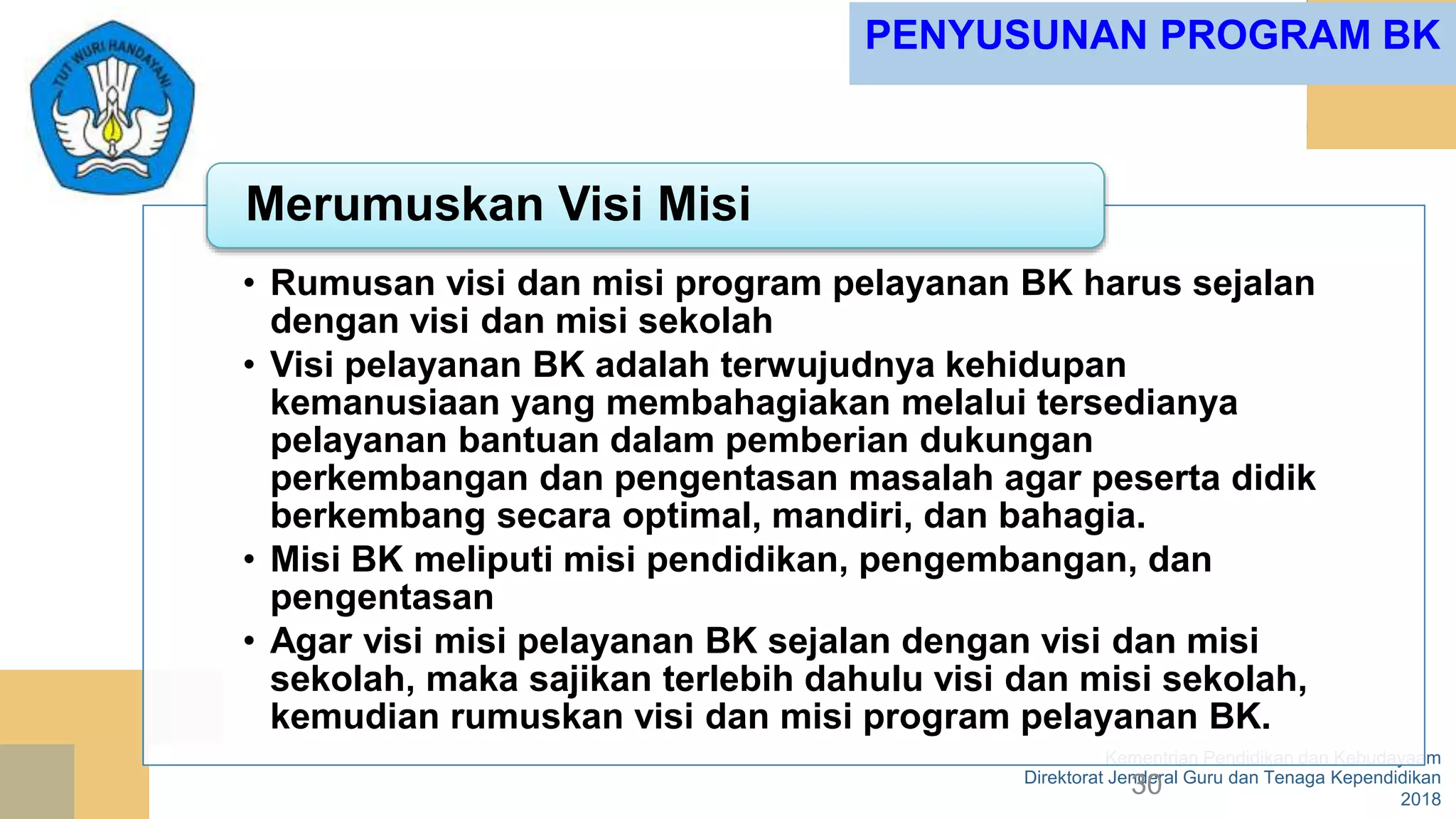 PPT_MATERI 2_PROGRAM BK_SMA-MHr.pptx
