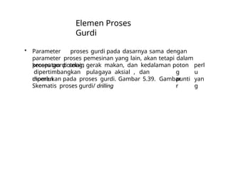 (PPt) Materi 5. Proses Gurdi (Drilling).pptx