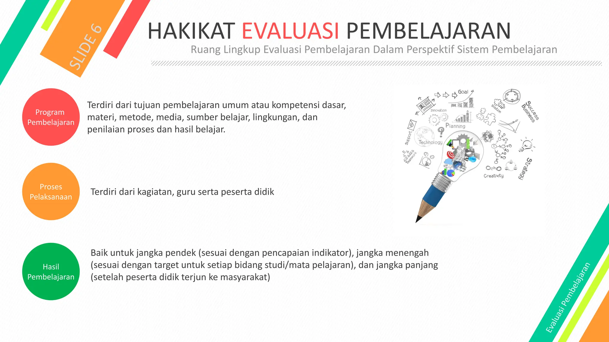 PPT Materi Ajar Evaluasi Pembelajaran.pdf