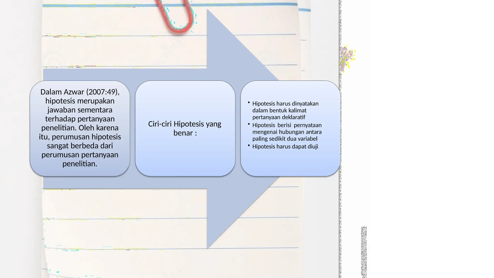 PPT Materi Ajar Metodologi Penelitian.pptx