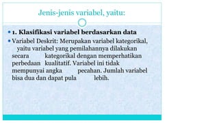 PPT Materi Ajar Metodologi Penelitian.pptx