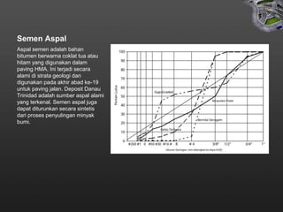 Ppt material perkerasan jalan pjr 1 | PPTX