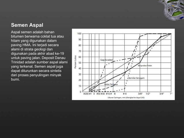 Ppt material perkerasan jalan pjr 1 | PPTX