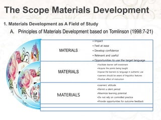 Ppt materials for ESP | PPT