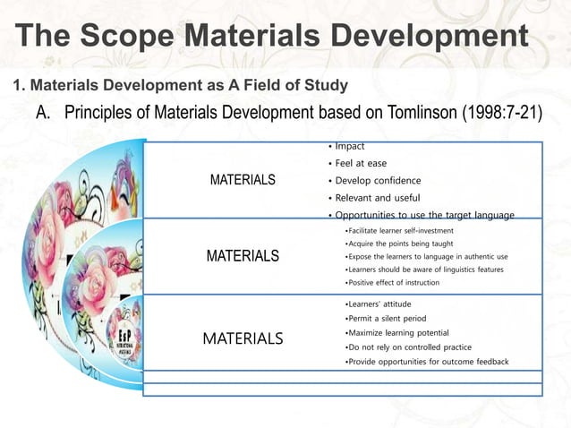 Ppt materials for ESP | PPT