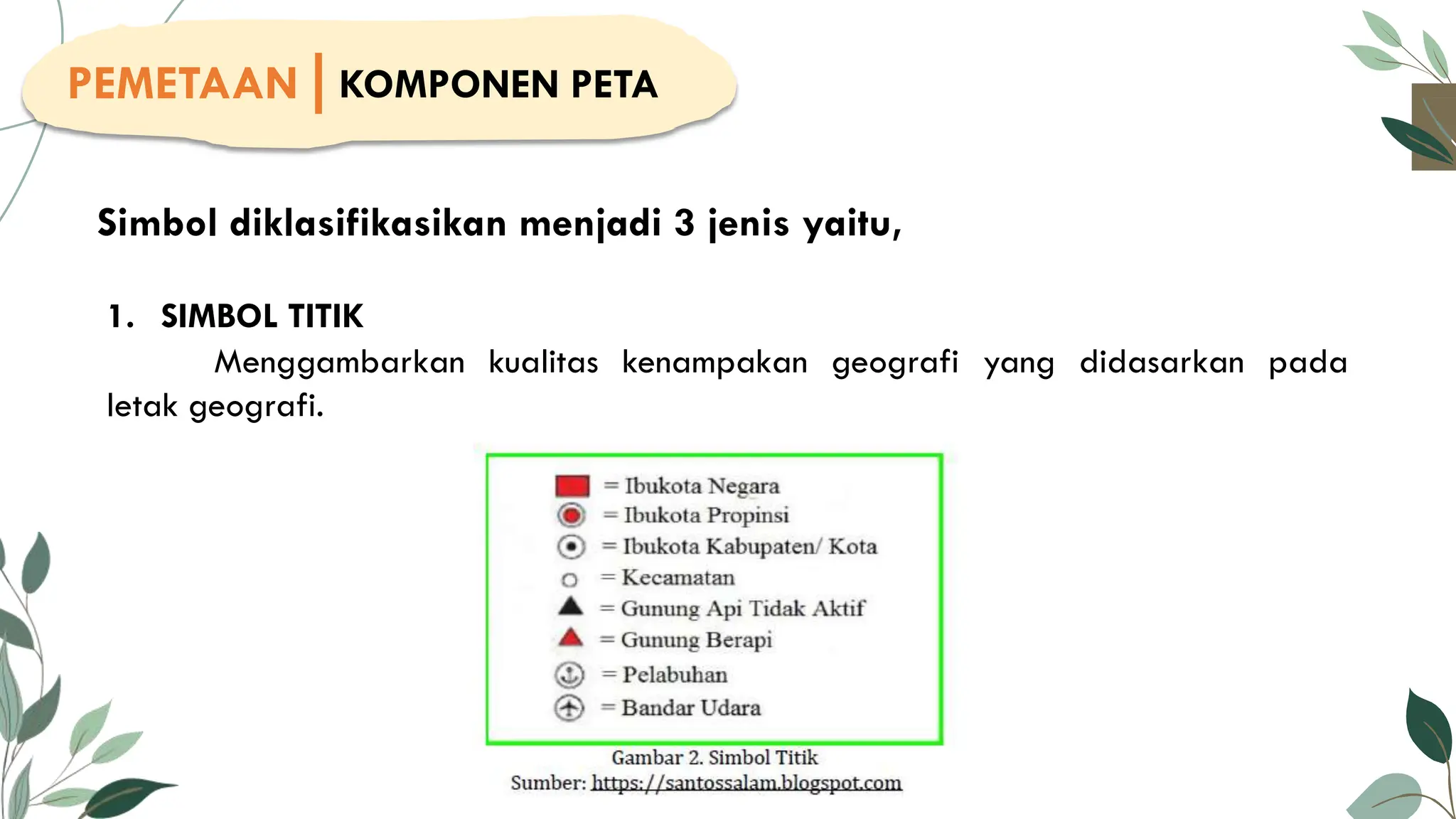 PPT1 MATERI BAB 2 DASAR PEMETAAN(2).pptx