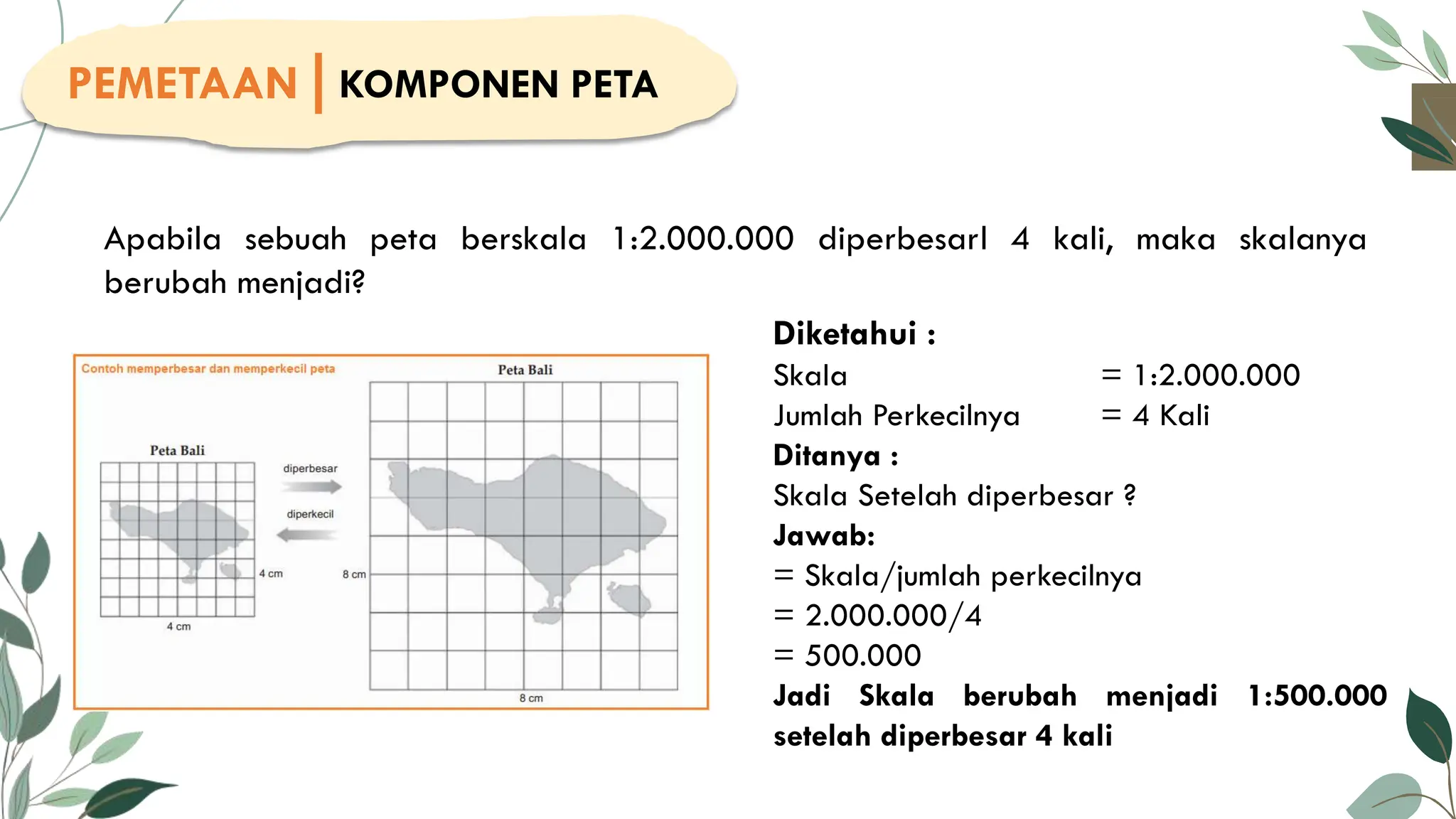 PPT1 MATERI BAB 2 DASAR PEMETAAN(2).pptx