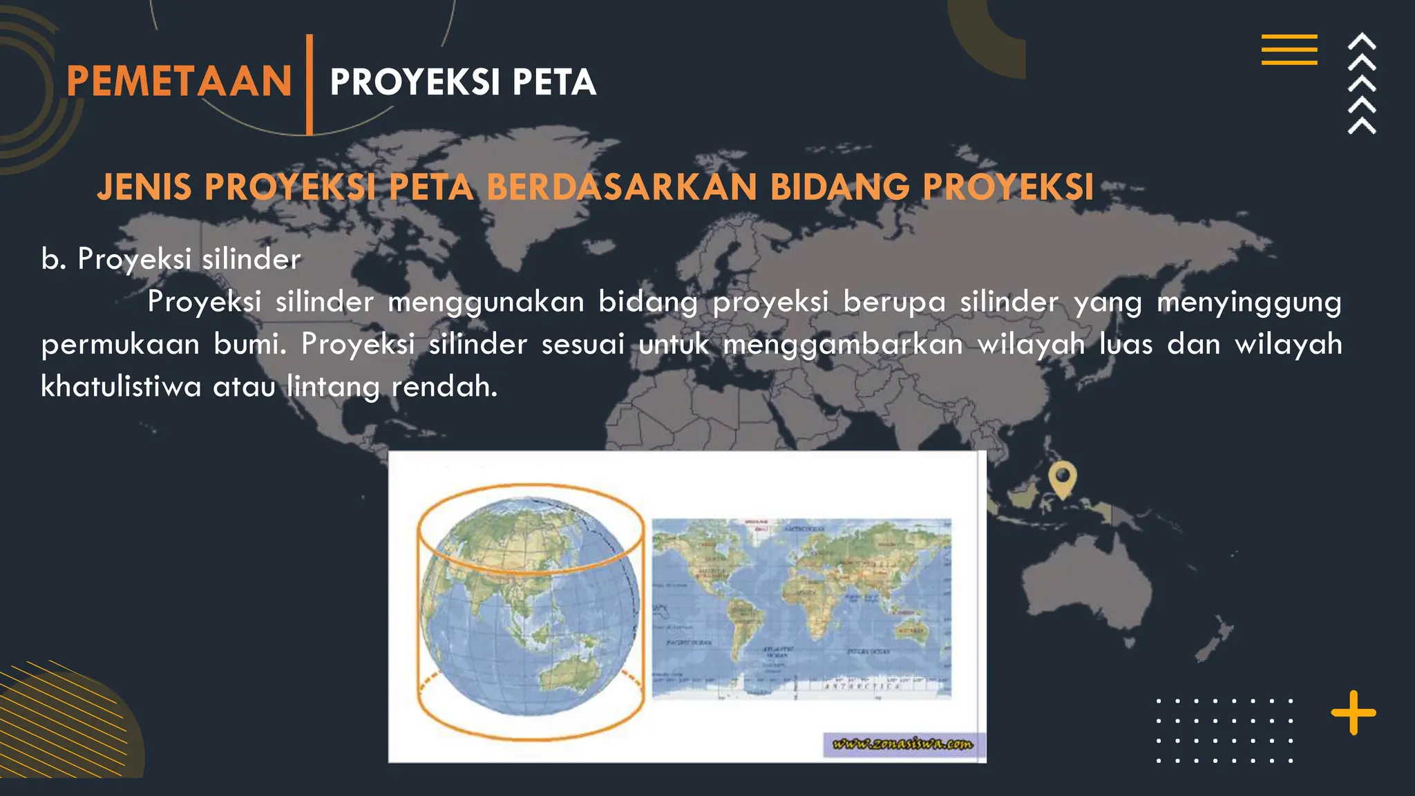 PPT1 MATERI BAB 2 DASAR PEMETAAN(2).pptx