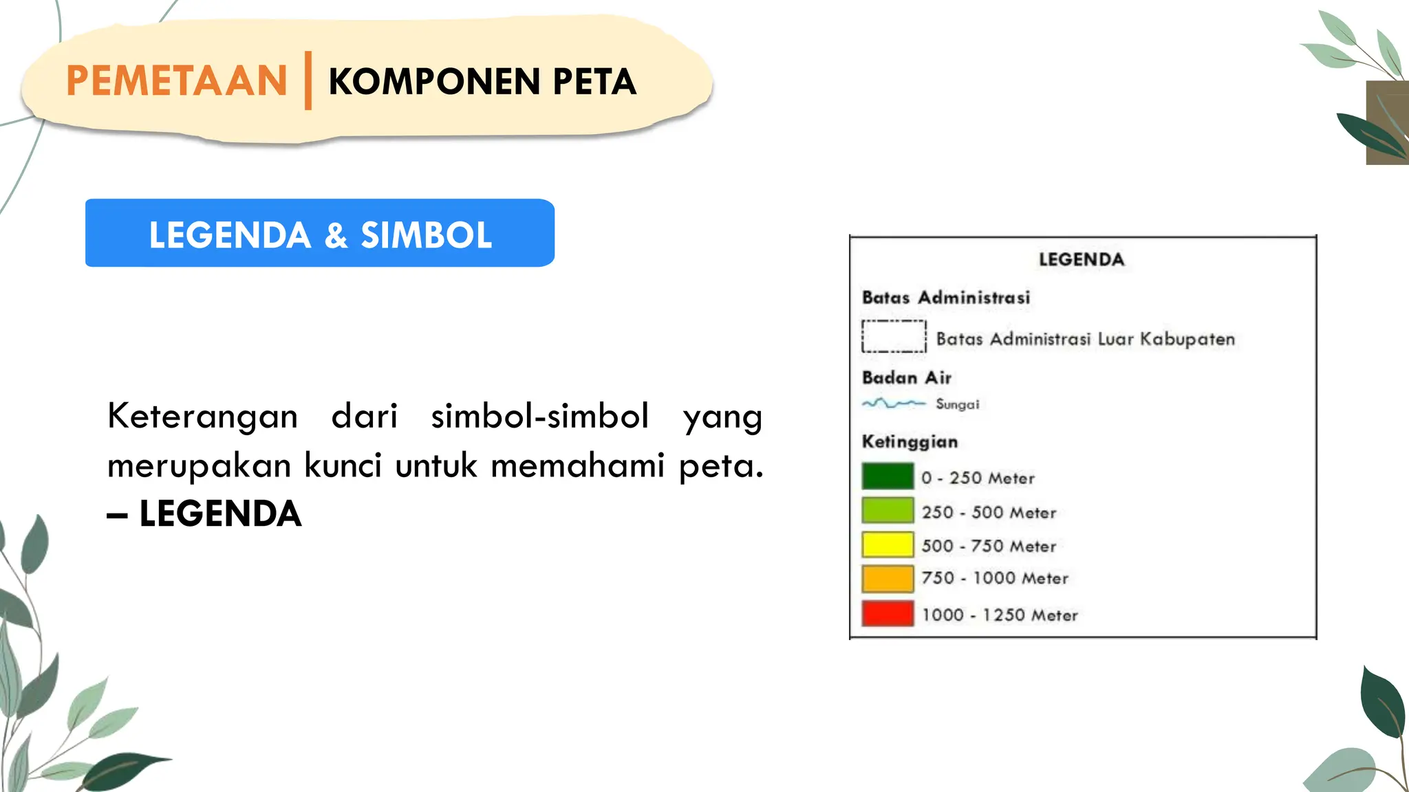 PPT1 MATERI BAB 2 DASAR PEMETAAN(2).pptx