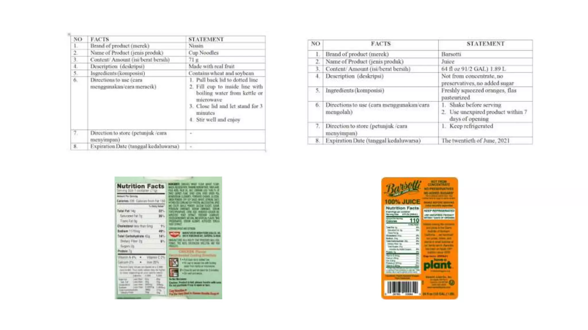 PPT Materi Bahasa Inggris Kelas 9 - labels.pptx