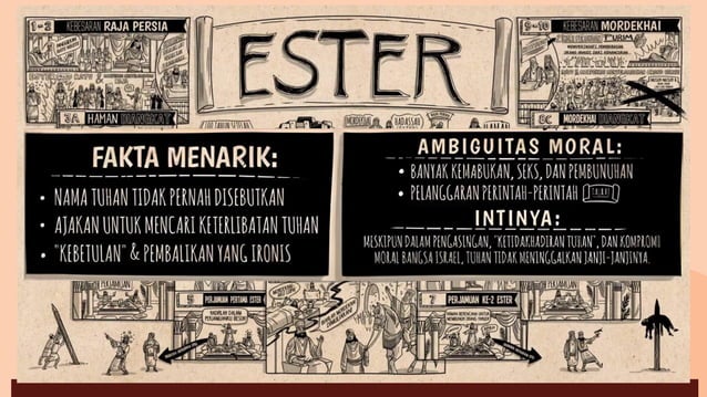 Bedah Kitab Ester | PDF