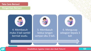 PPT MATERI BERSUCI UNTUK KELAS 1 SD.pptx
