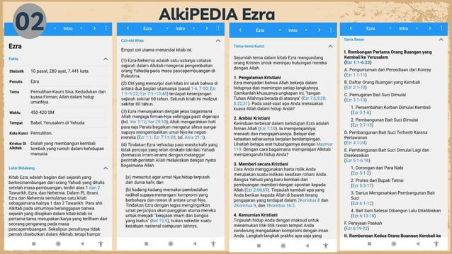 Bedah Kitab Ezra | PDF