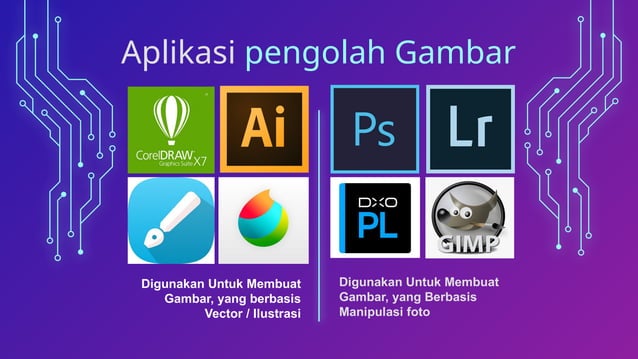 PPT MATERI DESAIN GRAFIS untuk desainer grafis pemula | PPTX