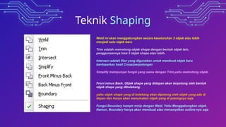 PPT MATERI DESAIN GRAFIS untuk desainer grafis pemula | PPTX
