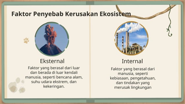Ppt Materi Ekologi Lingkungan Kelas 10 Pptx