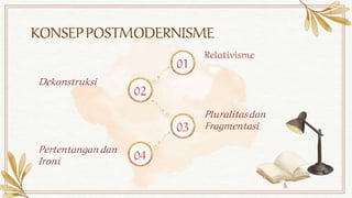 PPT Materi Eksistensialisme dan Postmodernisme.pptx