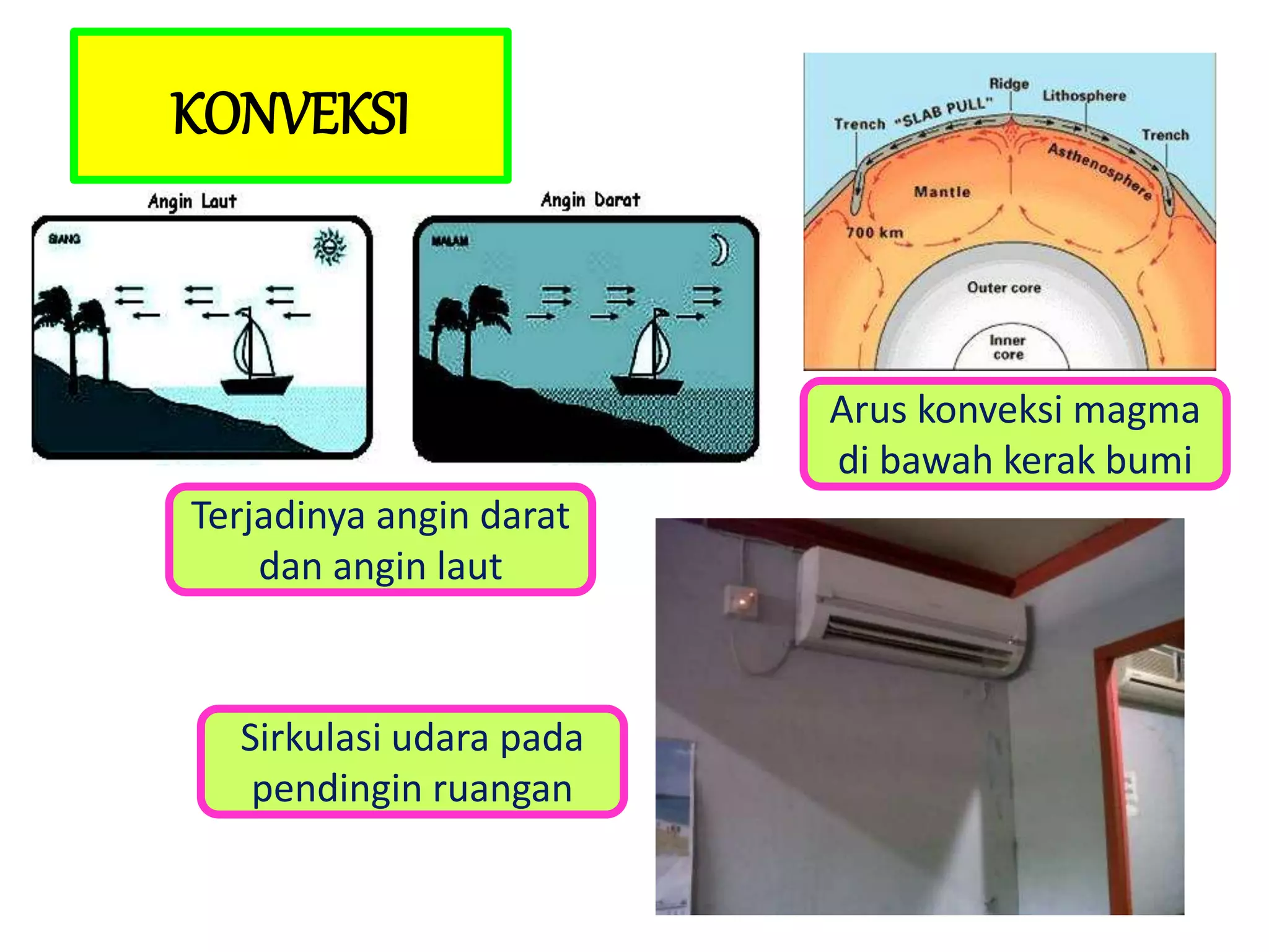 PPT Materi Kalor.pptx