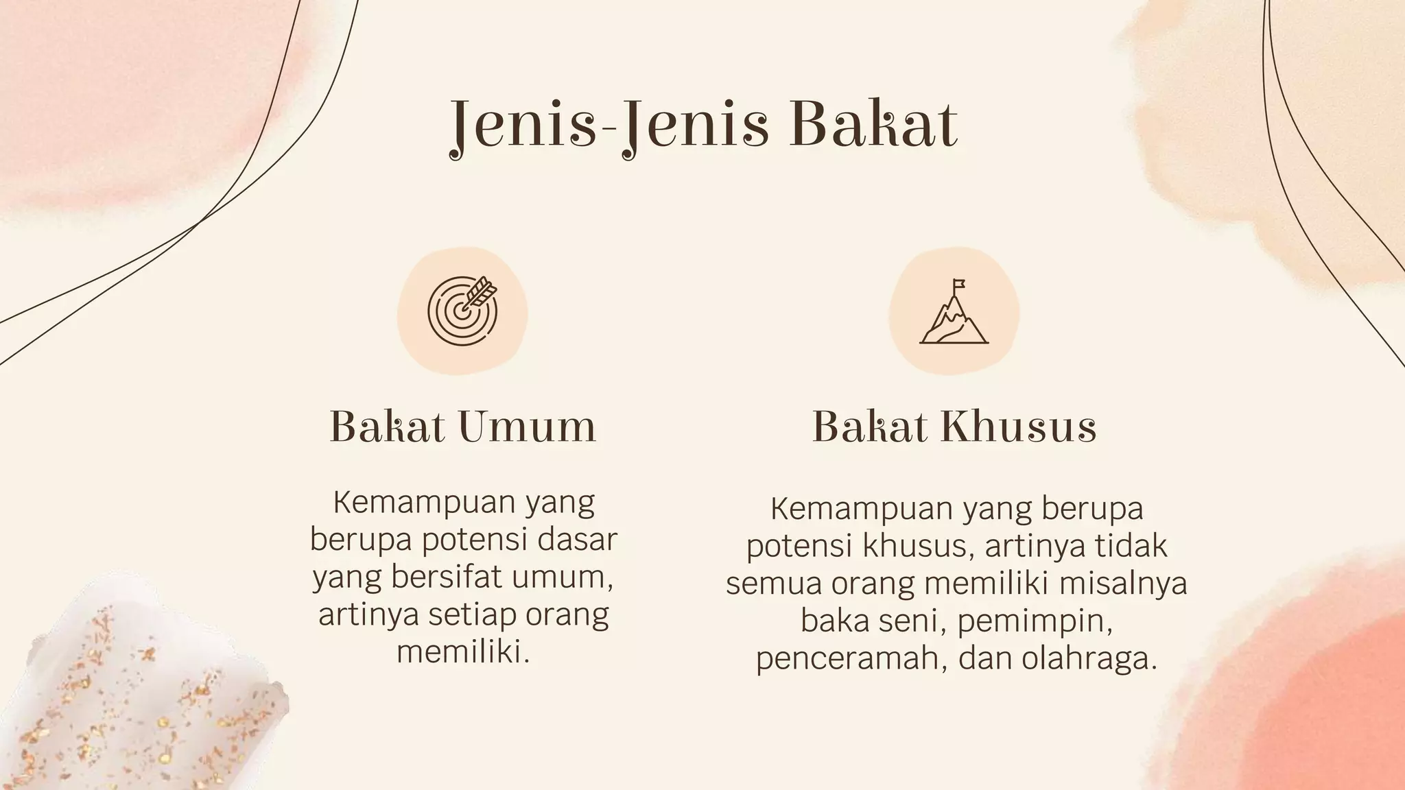 PPT Materi Karakter Kuat. Bakat Hebat (1).pptx