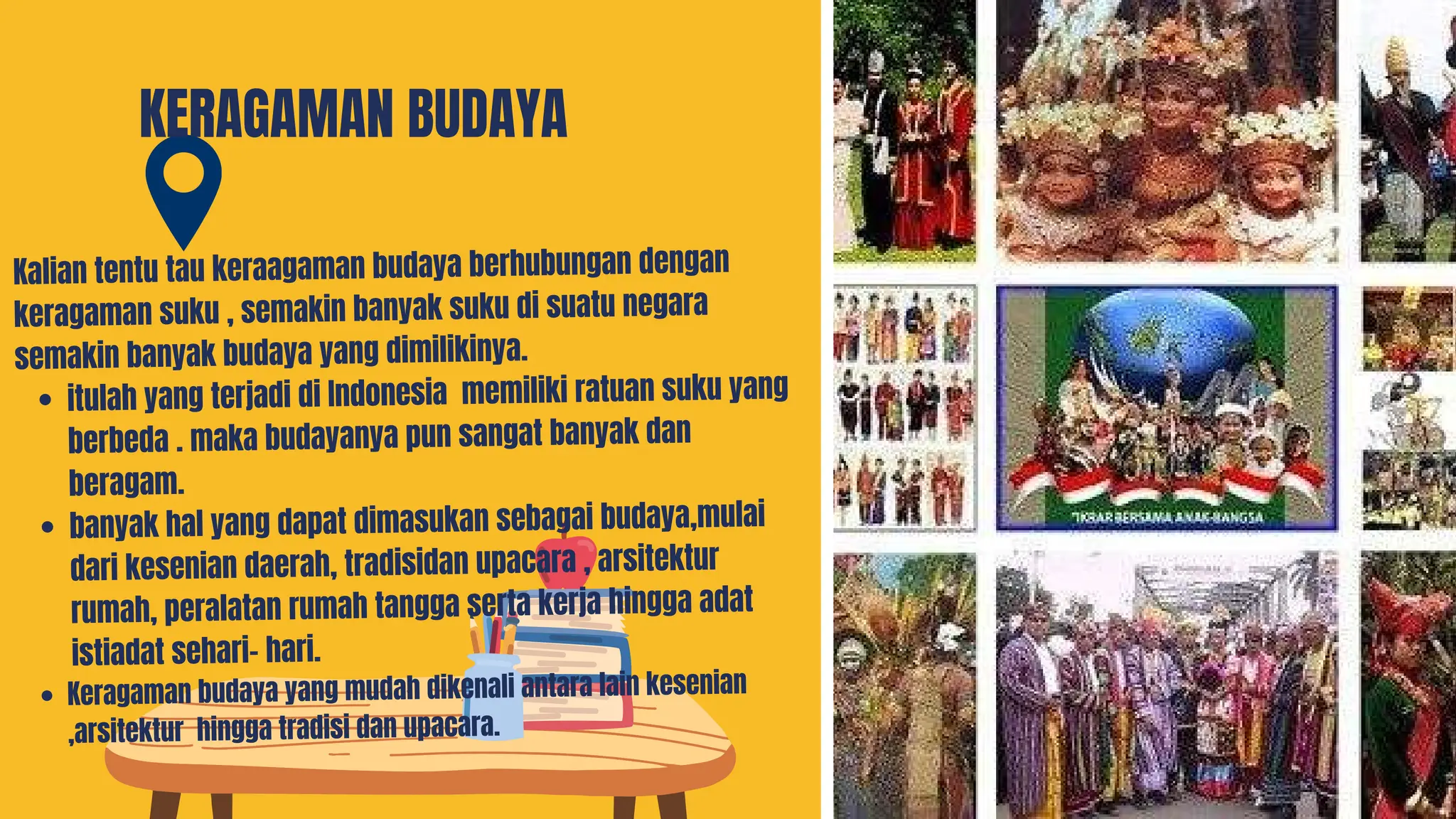 PPT MATERI KEBERAGAMAN BUDAYA .pdf kelas 7 . | PDF