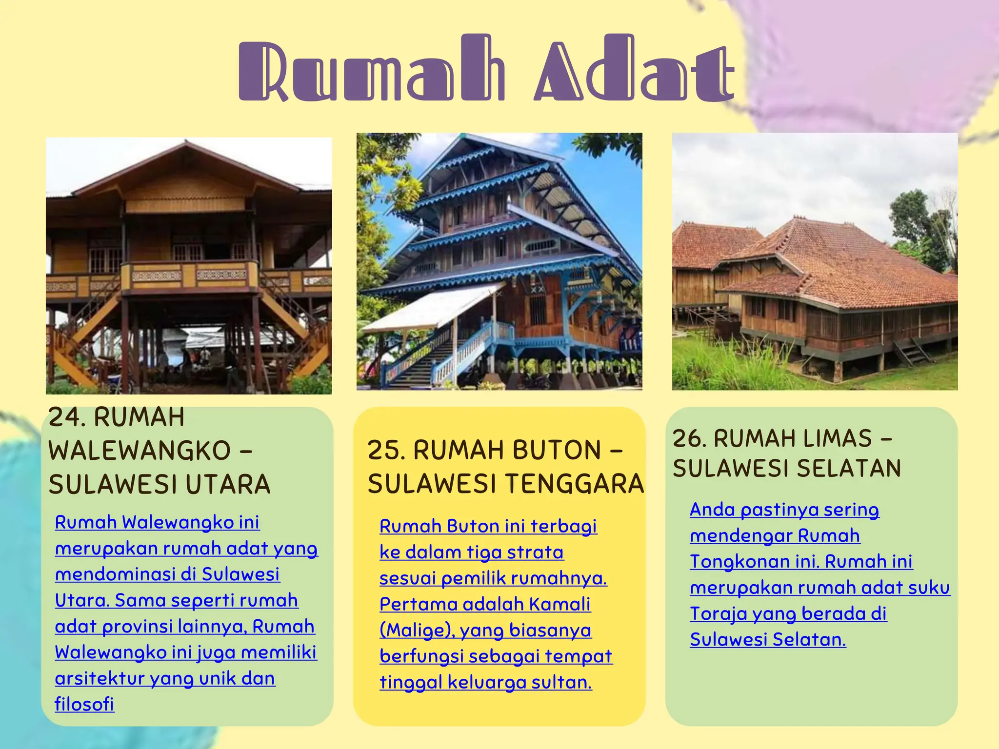 PPT MATERI KEBERAGAMAN RUMAH ADAT PROJEK P5 JENJANG SMP | PPTX