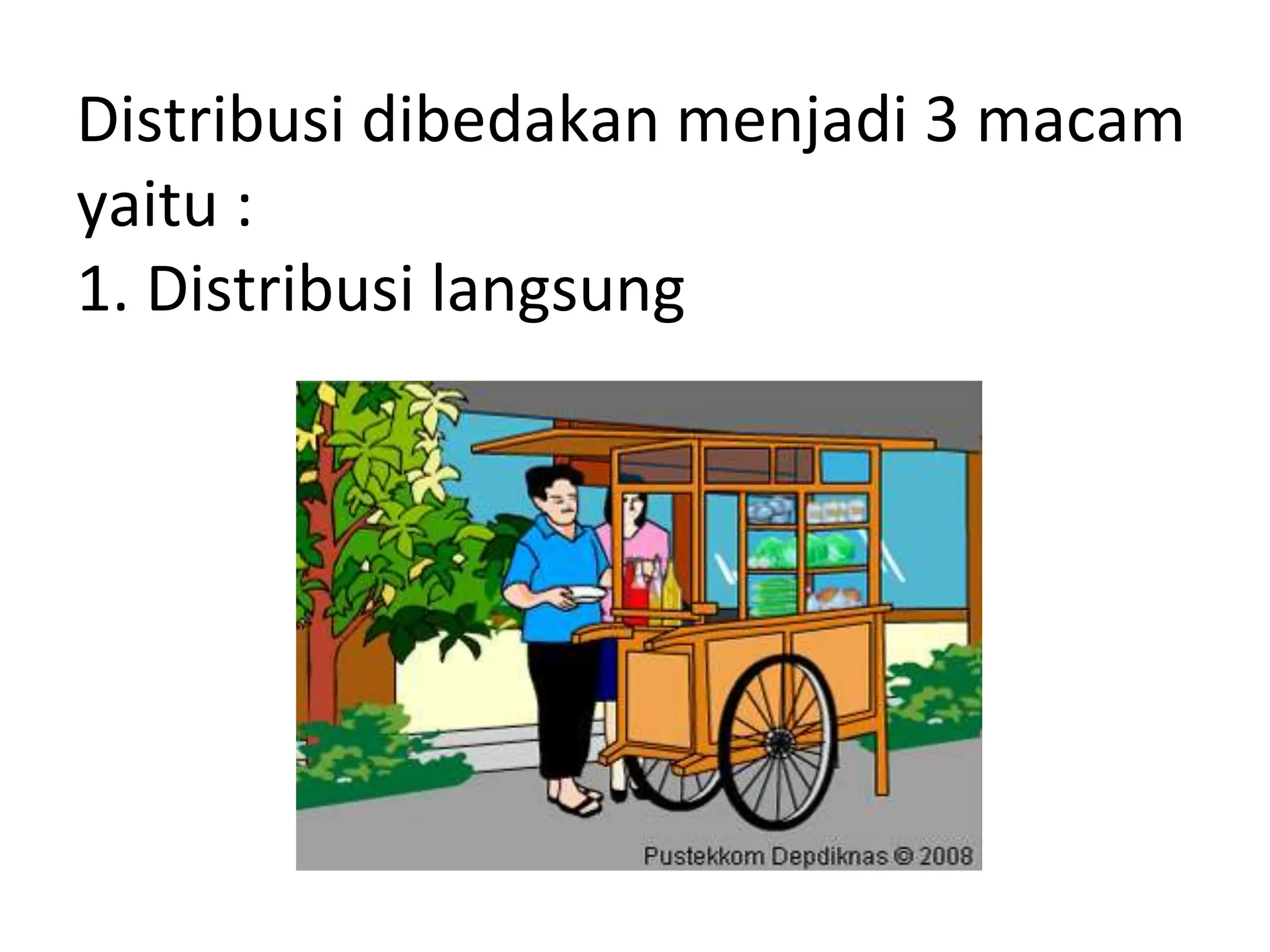 PPT Materi Kegiatan EKONOMI Produksi, Distribusi dan Konsumsi.pptx