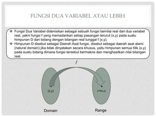 Ppt materi kpb bab 1 | PPTX