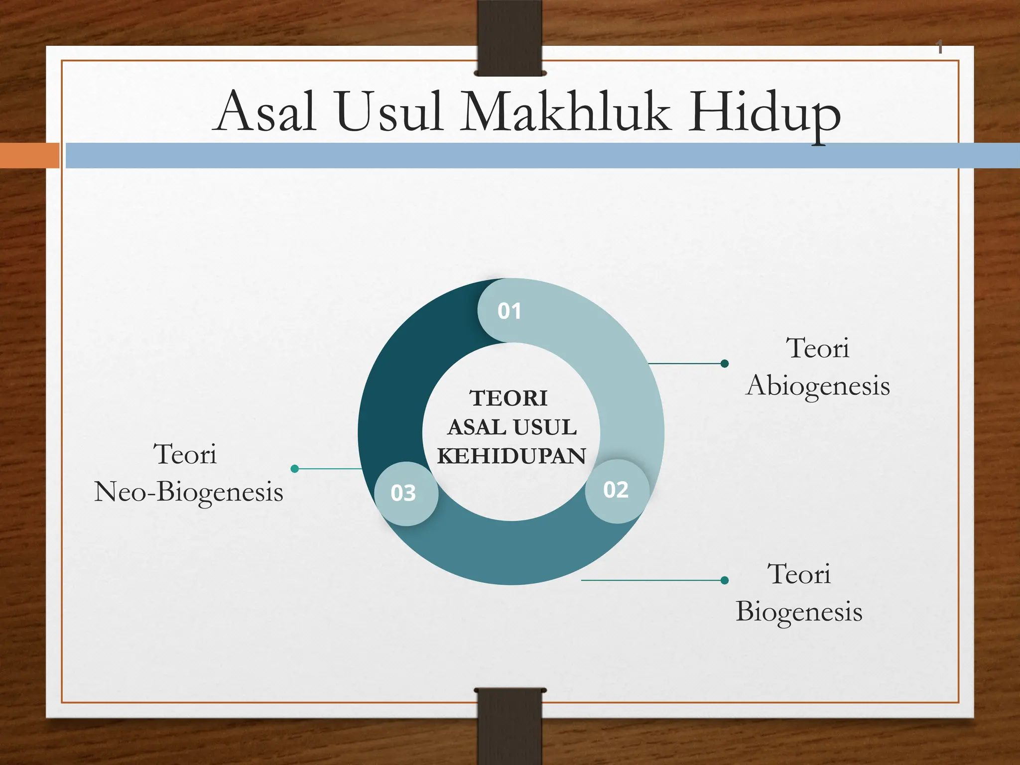 PPT MAKHLUK HIDUP DAN LINGKUNGANNYA, KLASIFIKASI MAKHLUK HIDUP | PPTX