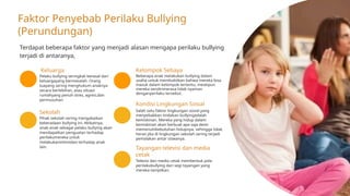 PPT Materi P5 tentang Perundungan (Bullying).pptx
