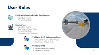 PPT Materi Paparan Kusuka Bidang DJPB - Input dan Validasi.pdf