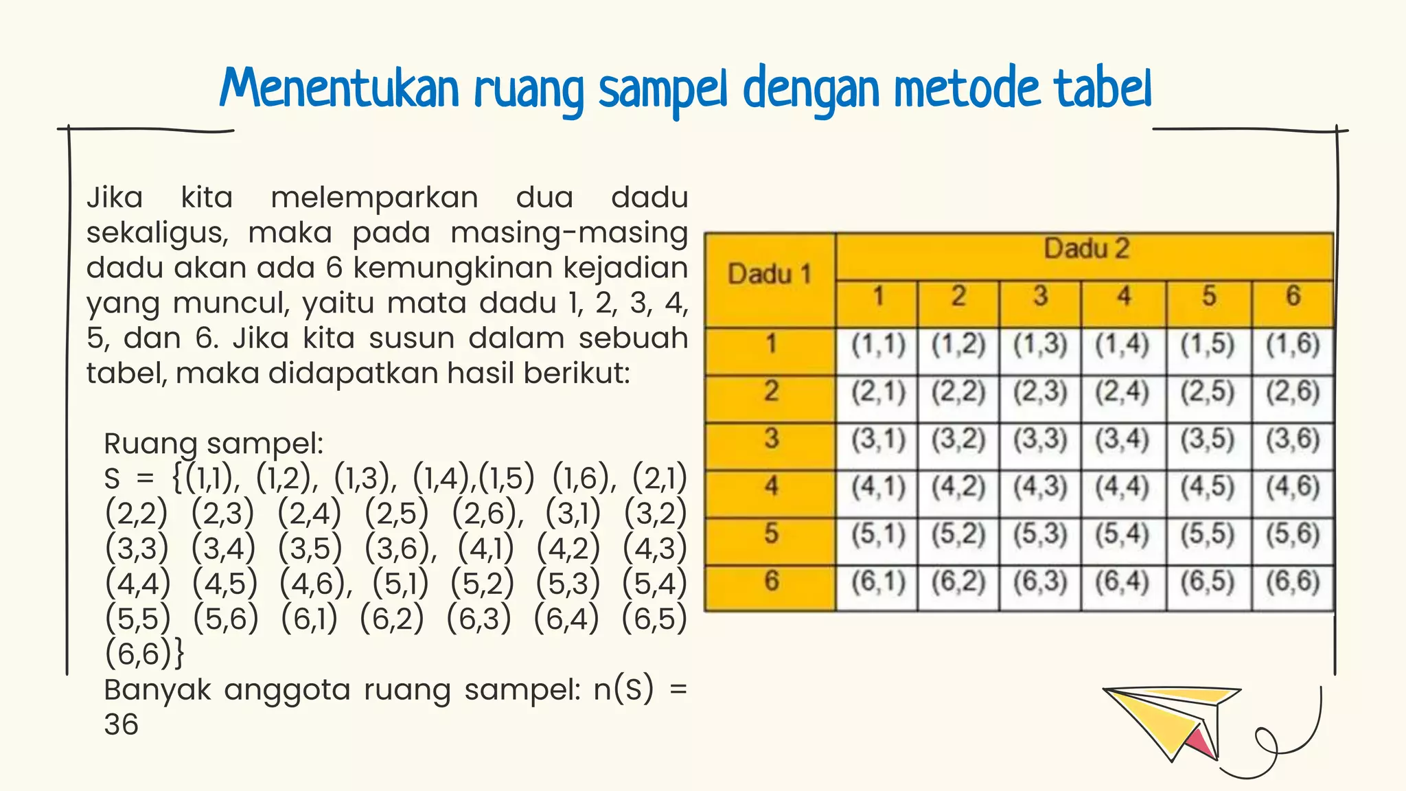 PPT MATERI PELUANG EMPIRIK.pptx