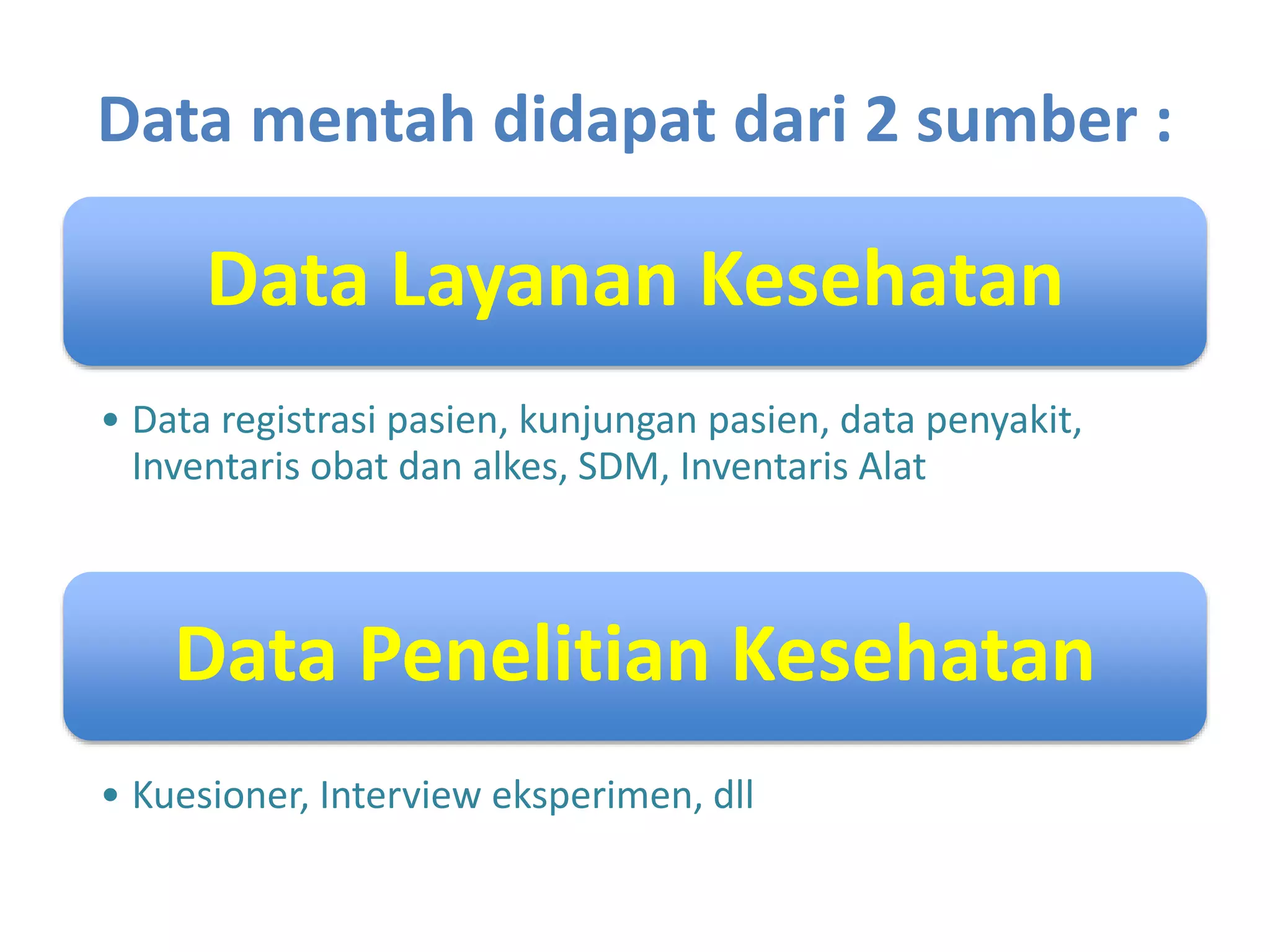 PPT materi pengolahan dan penyajian data.pptx