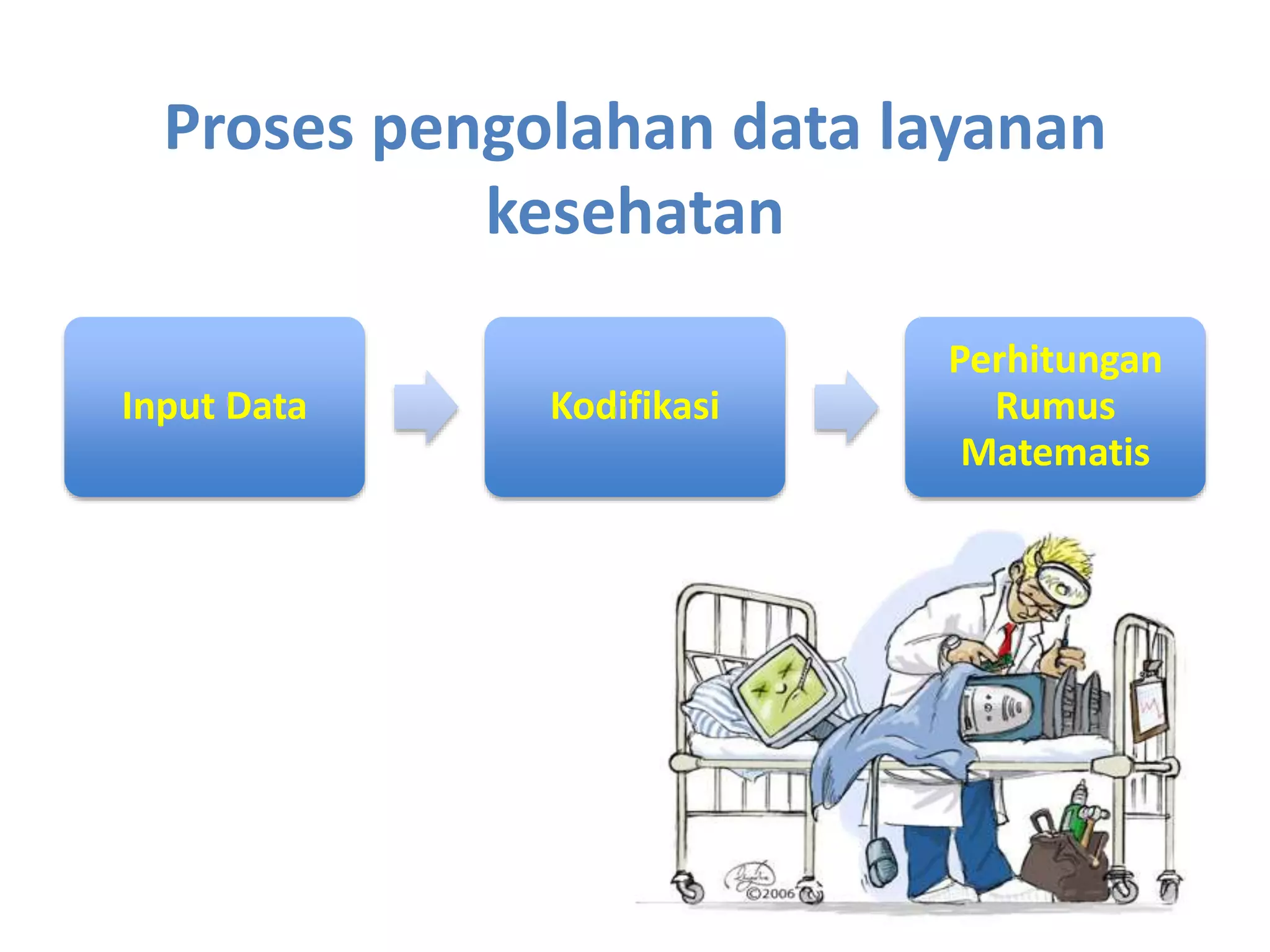 PPT materi pengolahan dan penyajian data.pptx