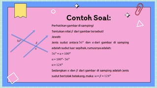 PPT MATERI PERTEMUAN 2.pptx