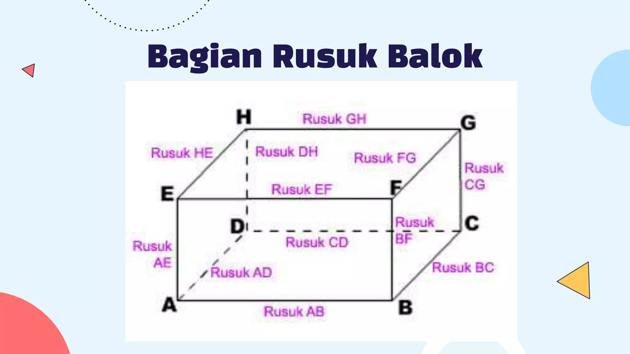 PPT MATERI PERTEMUAN 2 BALOK.pptx