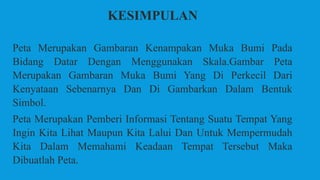PPT GEOGRAFI MATERI PETA DI INDONESIA.pptx