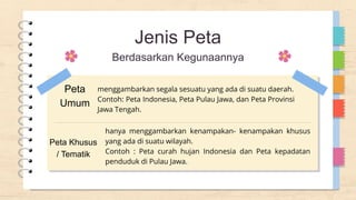 Powerpoint (PPT) Materi Peta_IPAS Kls 4.pptx