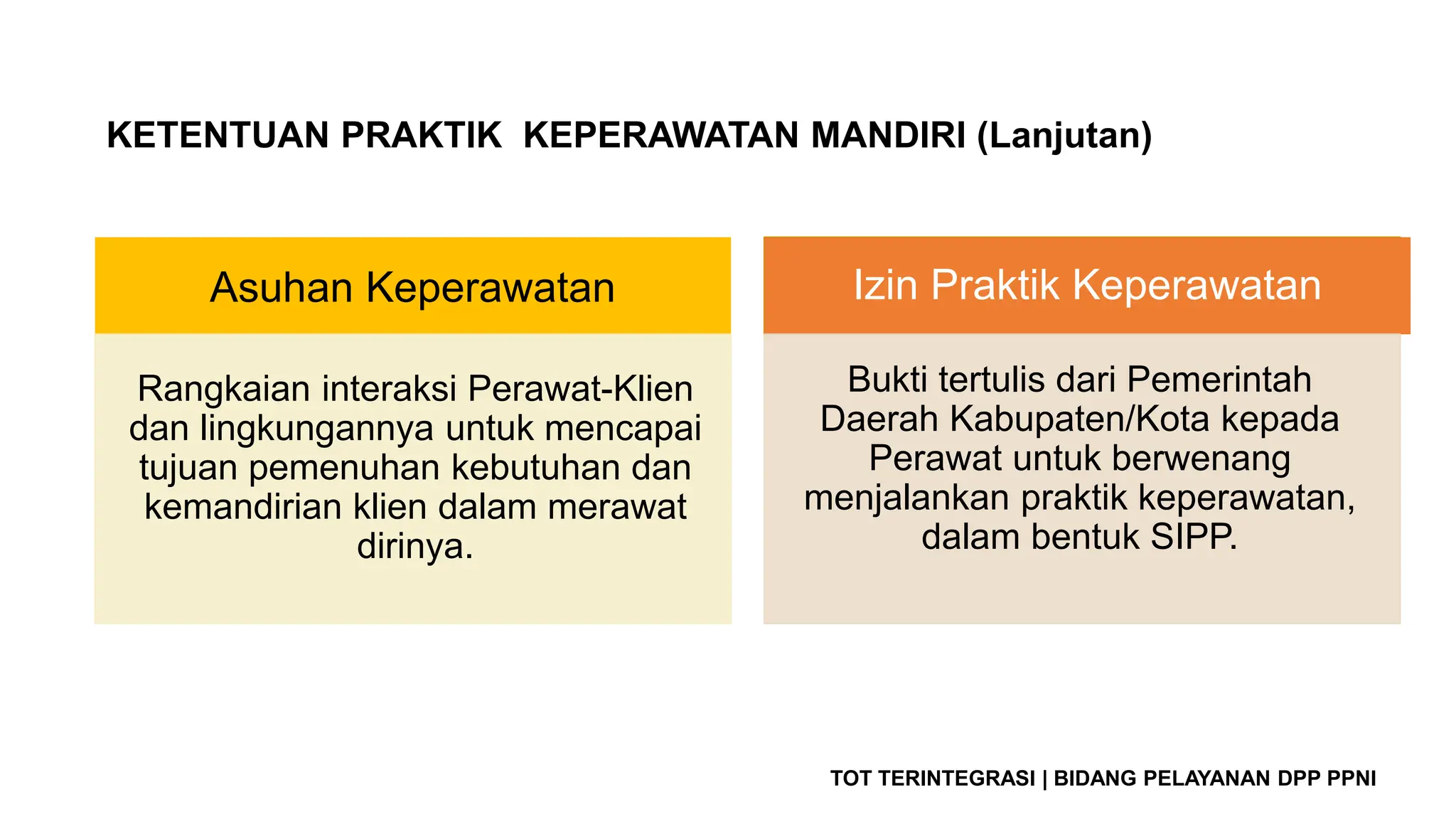 PPT Materi Praktik Kep. Mandiri - PELAYANAN.pptx