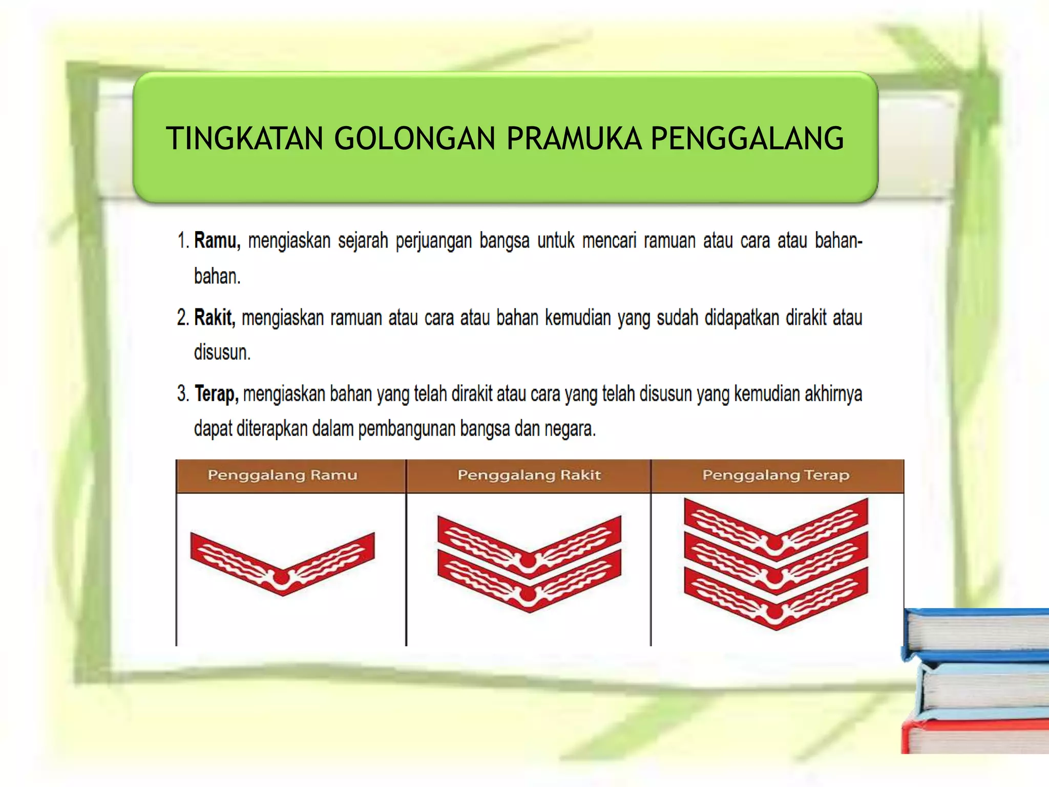 PPT MATERI PRAMUKA.pptx