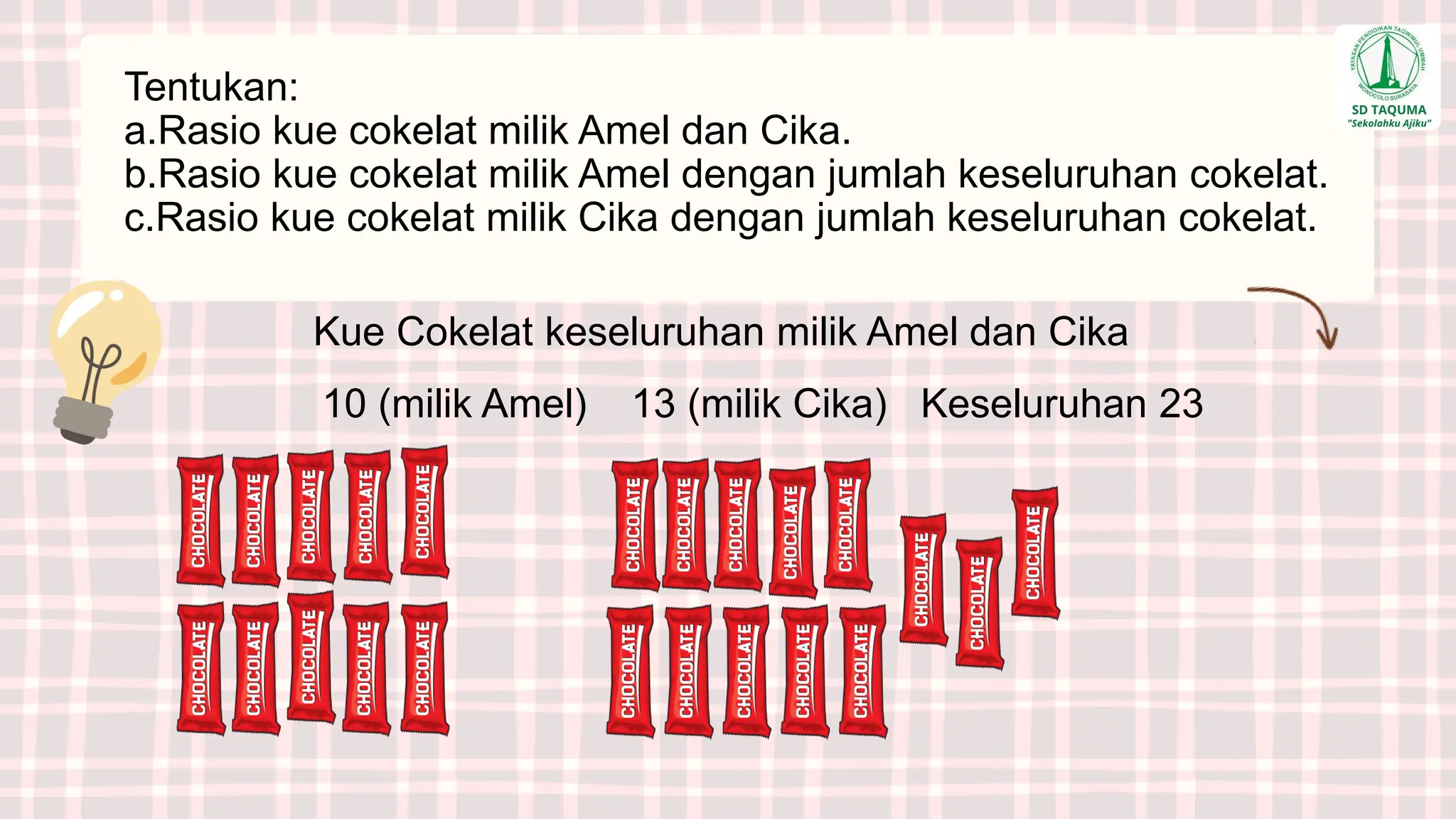 PPT MATEMATIKA Materi RASIO KELAS 6 KURIKULUM MERDEKA | PDF