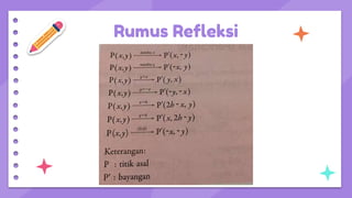 PPT MATERI REFLEKSI.pptx