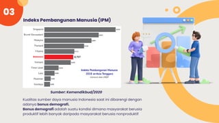 PPT Materi SDM Kelas VIII.pdf