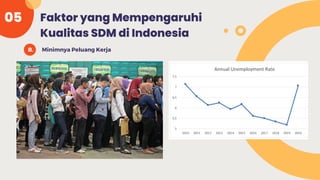 PPT Materi SDM Kelas VIII.pdf