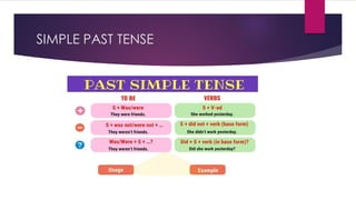 PPT Materi Simple Past tense dan Present Perfect tense.pdf